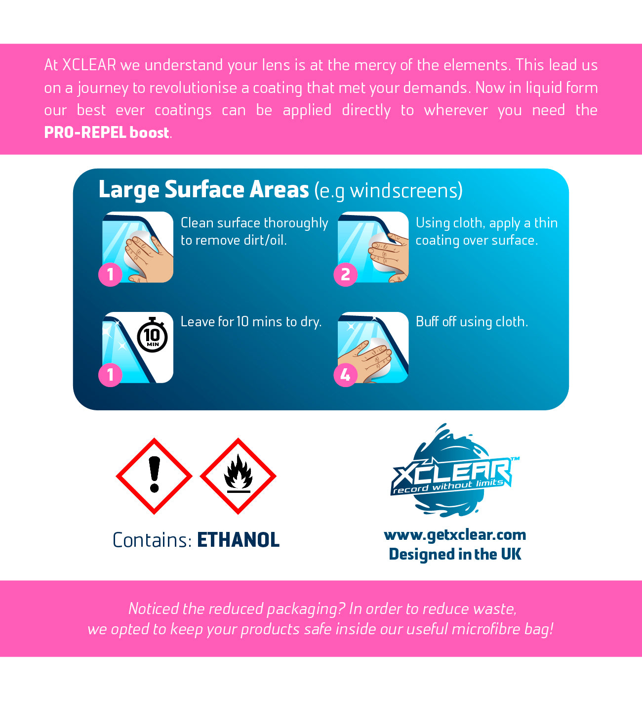 XClear Water Repellent | Spivo